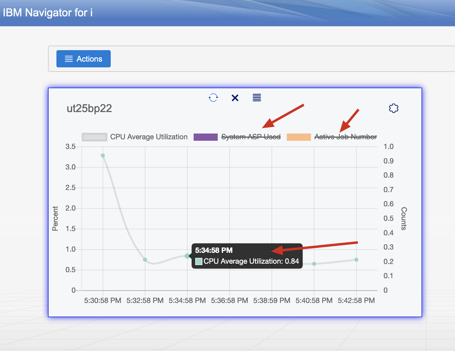 IBM Navigator for i - Custom Charts